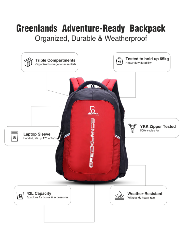 Greenlands Torpedo Laptop Work Backpack in Red Color