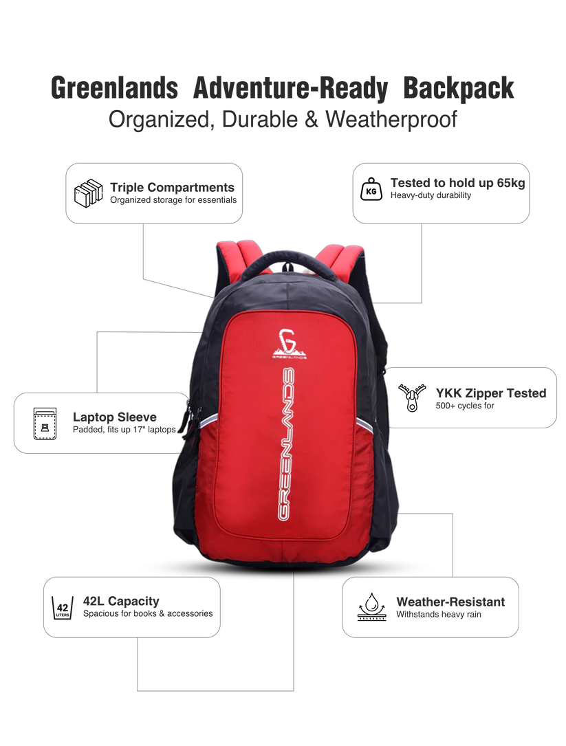 Greenlands Torpedo Laptop Work Backpack in Red Color