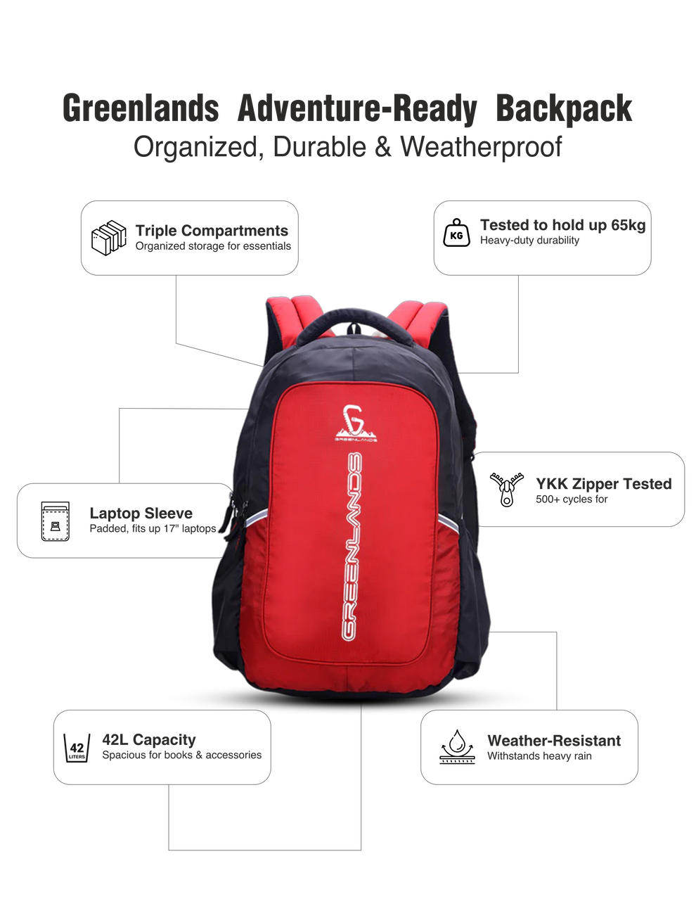 Greenlands Torpedo Laptop Work Backpack in Red Color